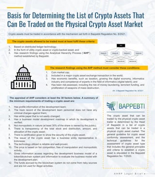 The Establishment of Indonesia's First Crypto Bourse: a Regulatory ...