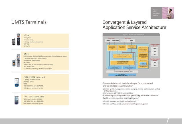 060626 huawei umts end to-end solution (1) | PPT