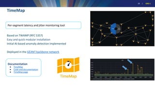 Network Development in the GÉANT Project | PPT