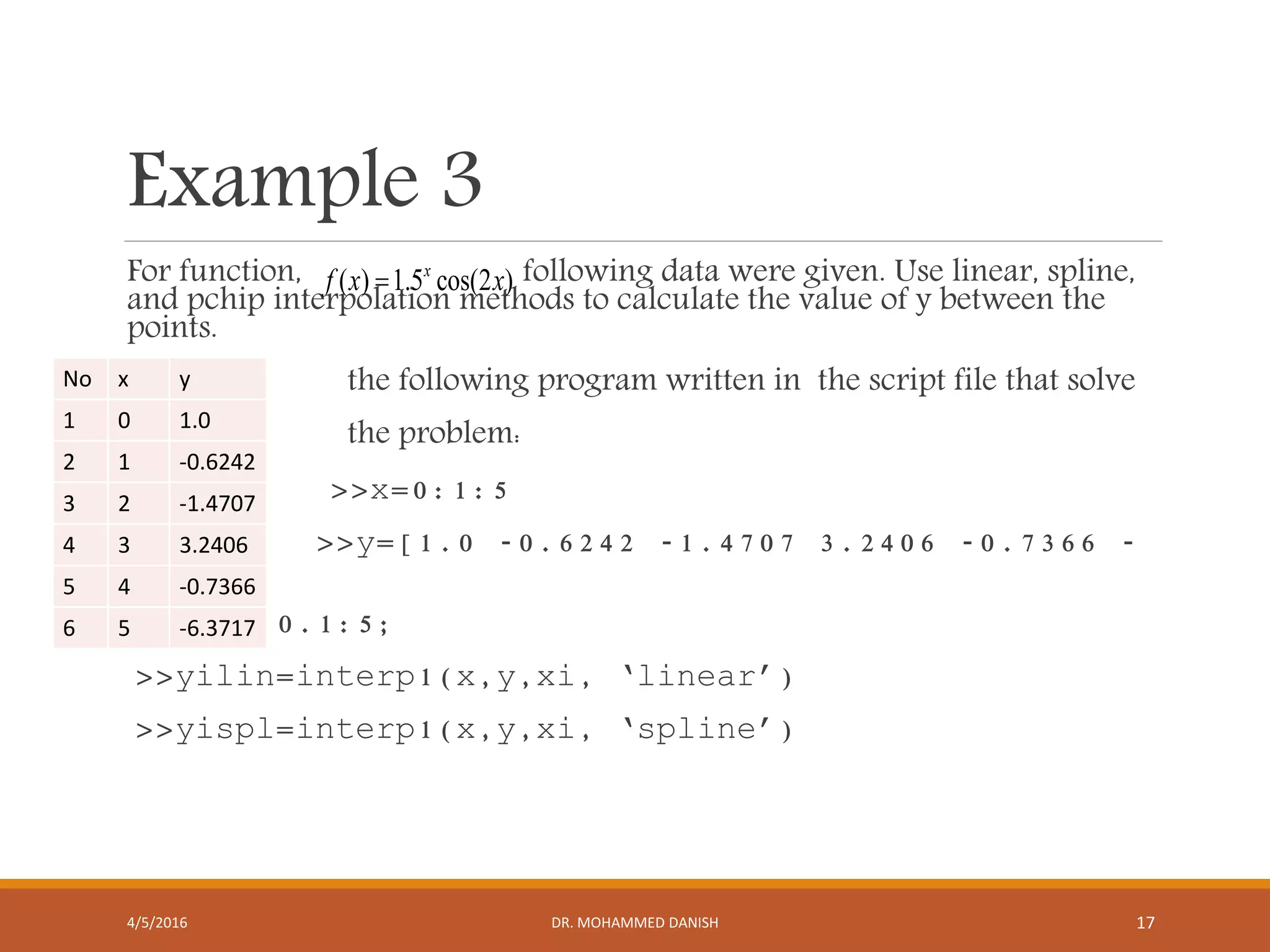 06-07 Chapter interpolation in MATLAB | PPTX | Physics | Science