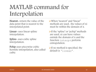 06-07 Chapter interpolation in MATLAB