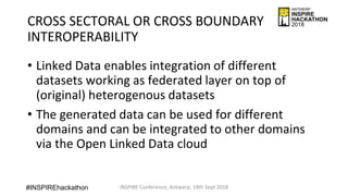 TEAMS 6, 7 and 8 | PPT