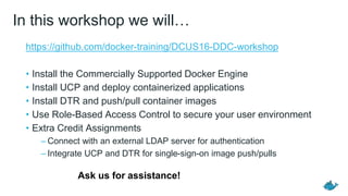 Docker Datacenter Overview and Production Setup Slides | PPT
