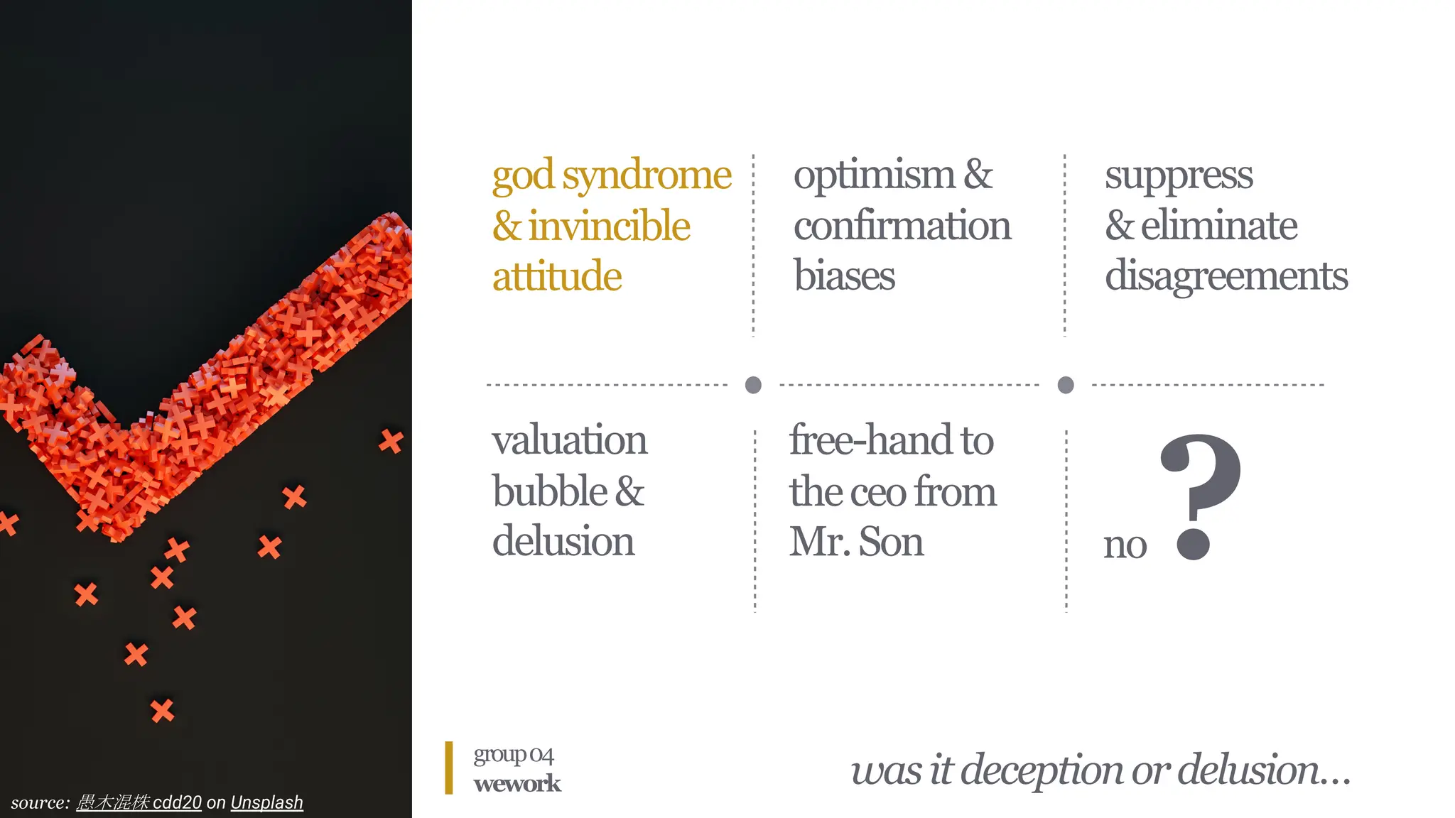 WeWork Corporate Governance | PPT