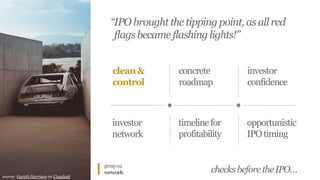 WeWork Corporate Governance | PPT