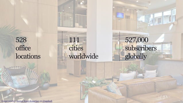 WeWork Corporate Governance | PPT