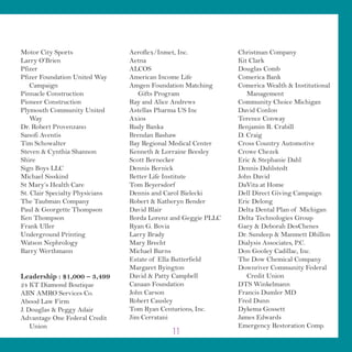 NKFM 2006-2007 Annual Report | PDF