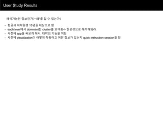 Unsupervised Clickstream Clustering for User Behavior Analysis CHI2016 | PPT
