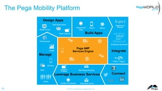 PegaWorld 2014 Presentation: Deluxe Field Service Mobility – The Xerox ...