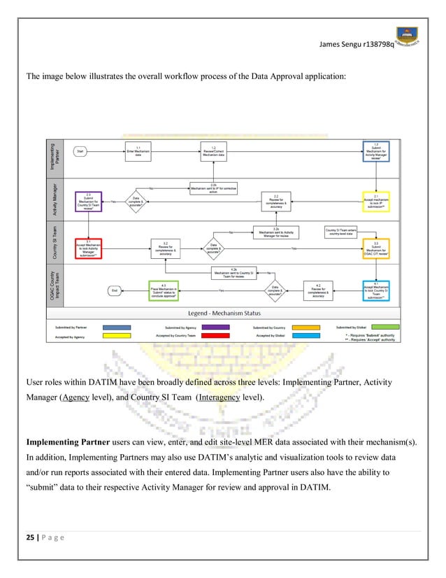 INDUSTRIAL ATTACHMENT REPORT | PDF | Diseases and Conditions | Medical ...