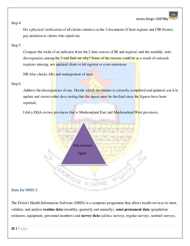 Fantastic Tips About How To Write An Industrial Attachment Report ...