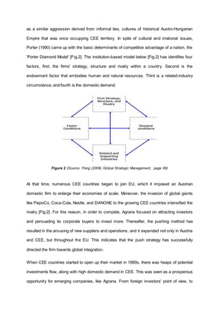 ISO_Auto&AGRANA | DOCX