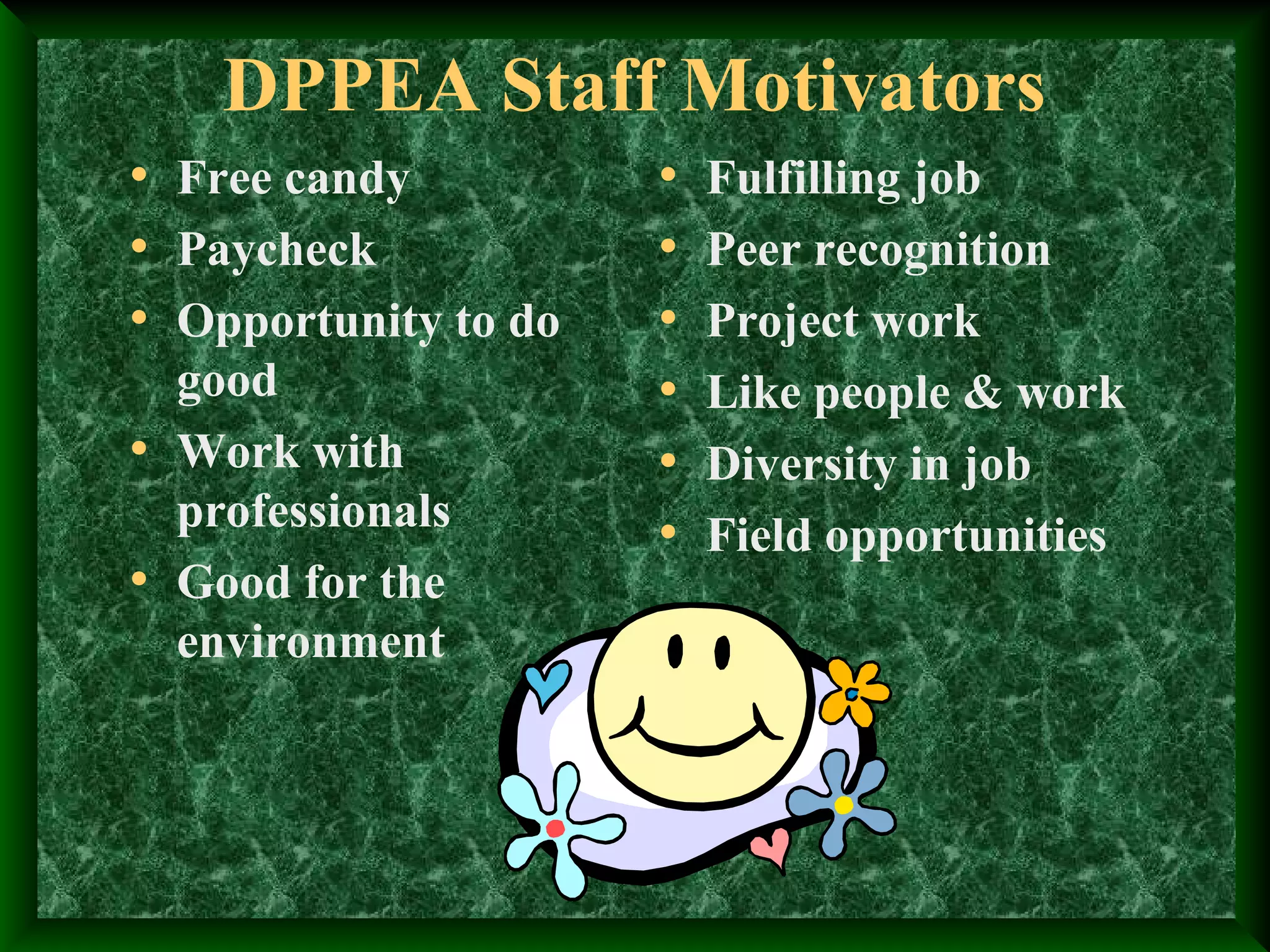 Emplyee Motivation | PPT