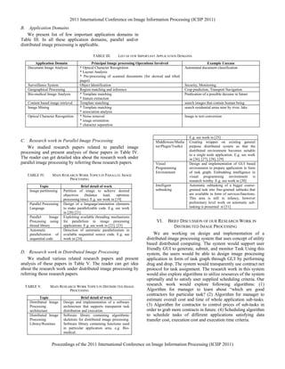 06108870 analytical study of parallel and distributed image processing 2011 | PDF