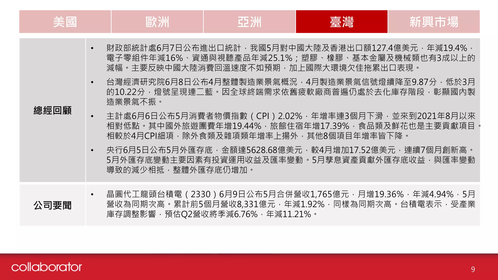 0610_GW_上傳版V1.pdf