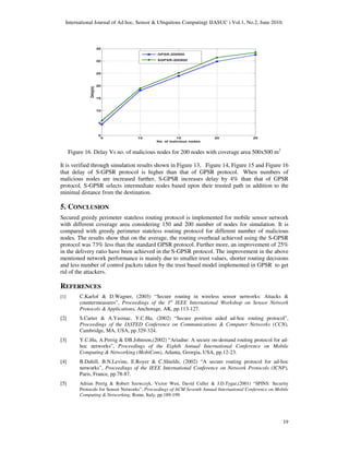 SECURED GREEDY PERIMETER STATELESS ROUTING FOR WIRELESS SENSOR NETWORKS | PDF