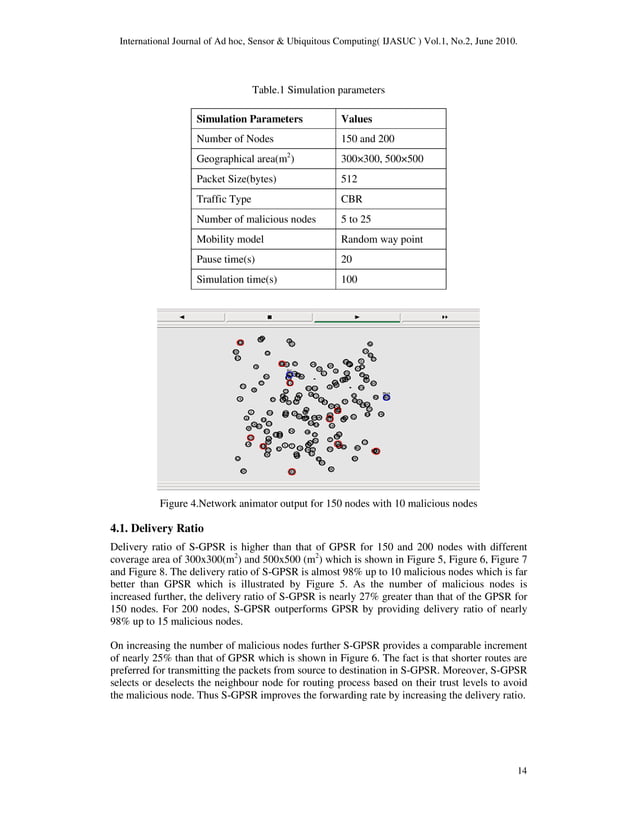 Secured Greedy Perimeter Stateless Routing For Wireless Sensor Networks Pdf