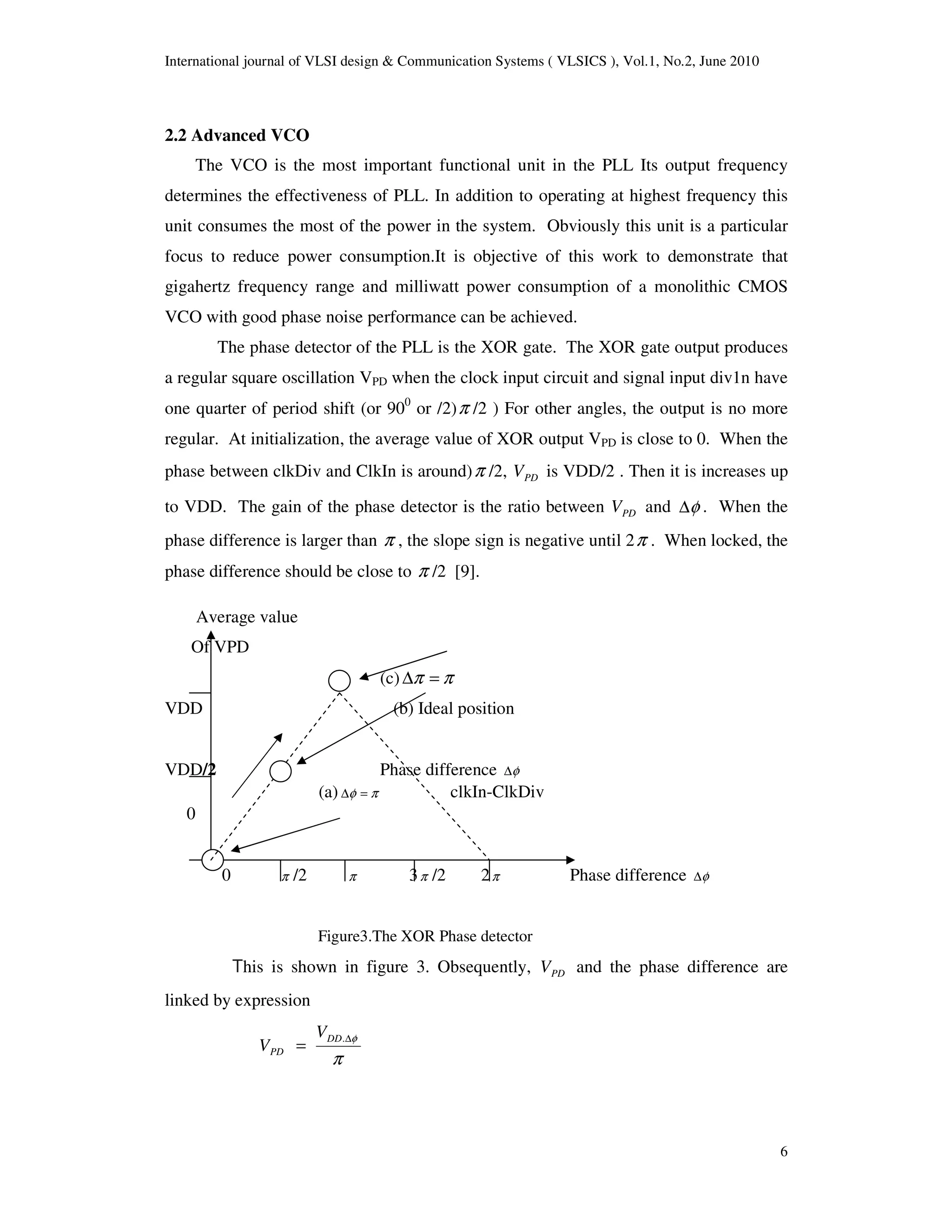 Design Of Low Power Phase Locked Loop Pll Using 45nm Vlsi Technology Pdf