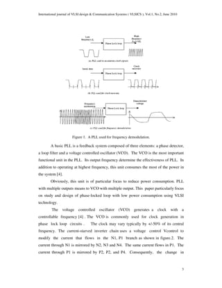 DESIGN OF LOW POWER PHASE LOCKED LOOP (PLL) USING 45NM VLSI TECHNOLOGY | PDF