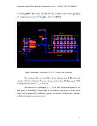 DESIGN OF LOW POWER PHASE LOCKED LOOP (PLL) USING 45NM VLSI TECHNOLOGY ...
