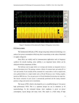 DESIGN OF LOW POWER PHASE LOCKED LOOP (PLL) USING 45NM VLSI TECHNOLOGY | PDF