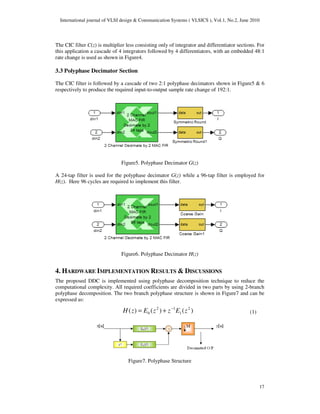 EFFICIENT HARDWARE CO-SIMULATION OF DOWN CONVERTOR FOR WIRELESS COMMUNICATION SYSTEMS | PDF