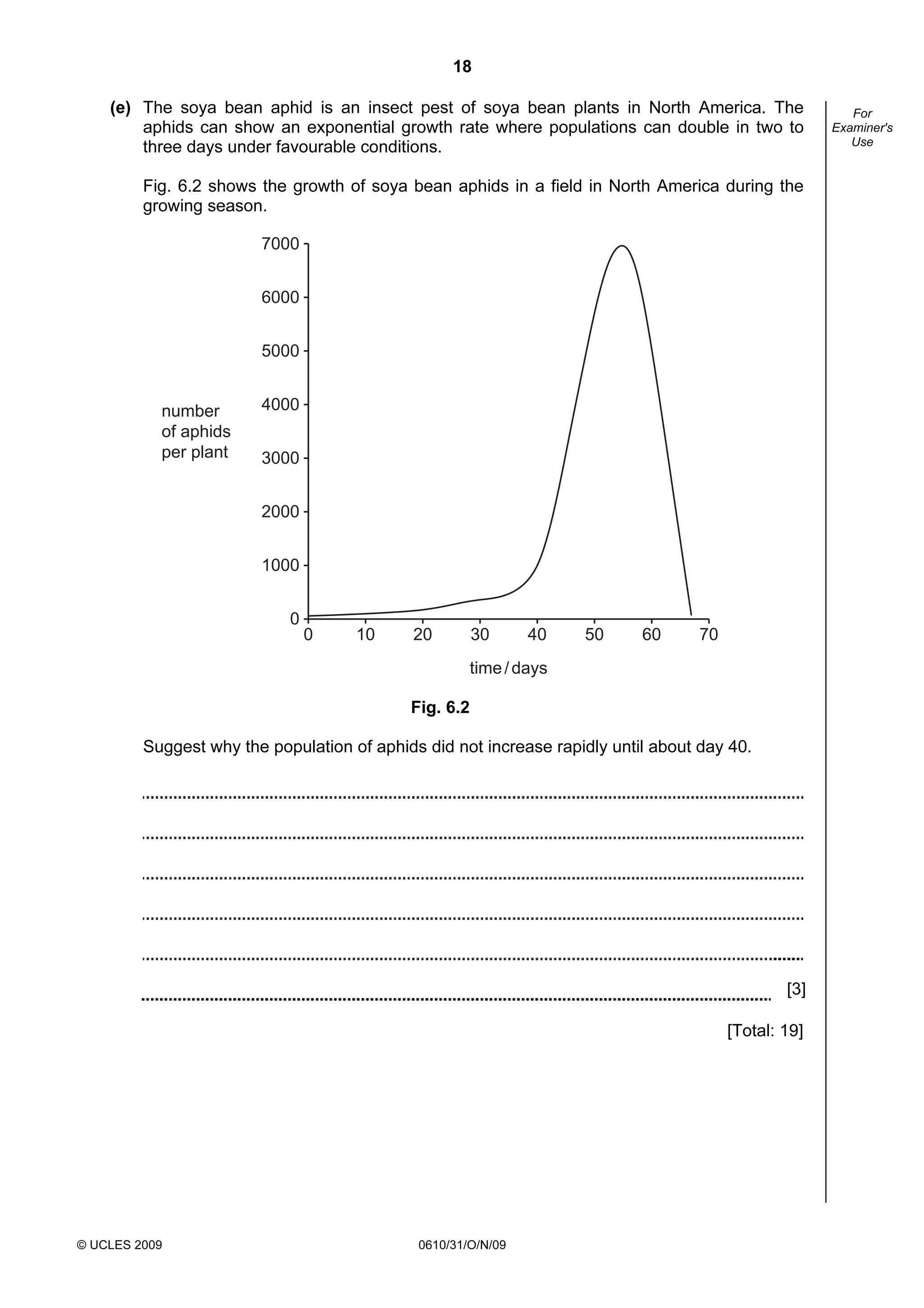 0610 w09 qp_31 | PDF