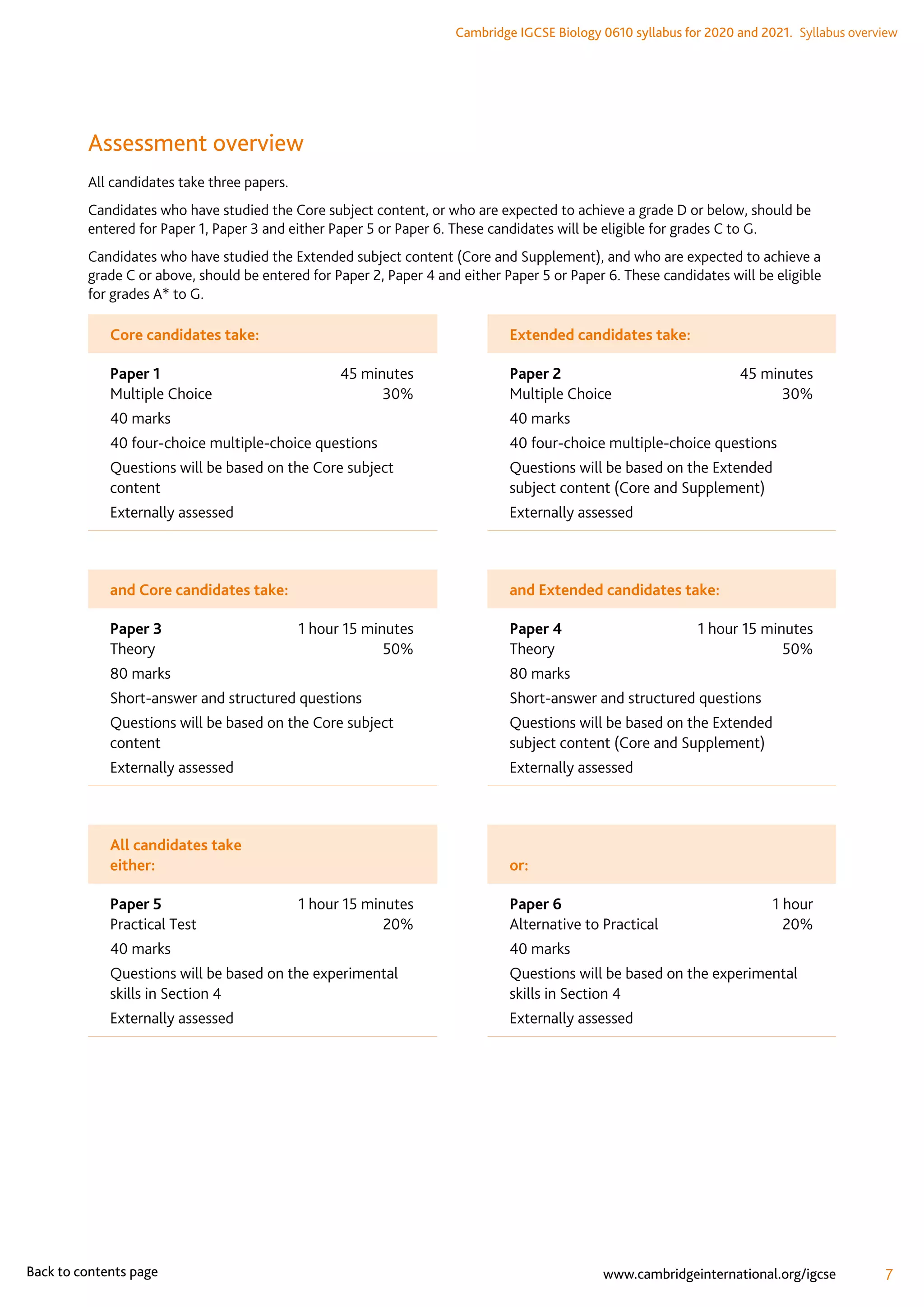 IGCSE BIOLOGY SYLLABUS 2020 / 2021 | PDF