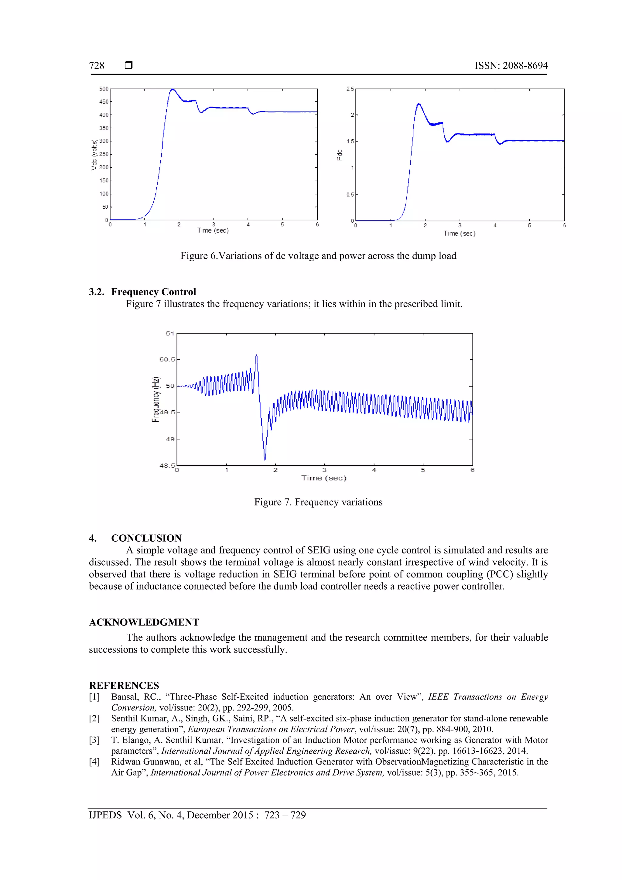 Voltage and Frequency Control of Variable Speed Induction Generator ...