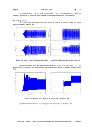 Voltage and Frequency Control of Variable Speed Induction Generator using One Cycle Control ...