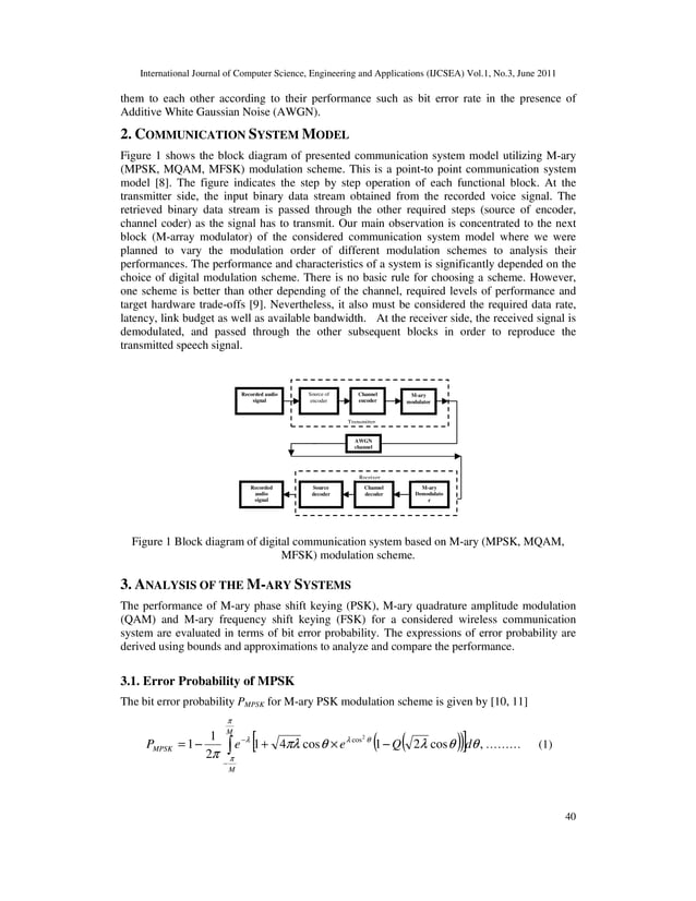 A COMPREHENSIVE STUDY AND PERFORMANCE COMPARISON OF M-ARY MODULATION ...