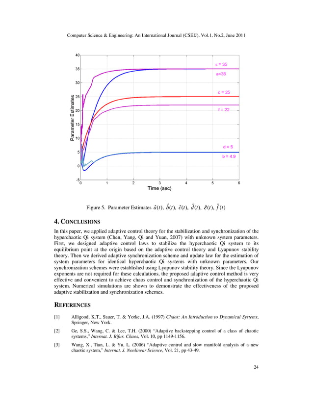 Adaptive Stabilization and Synchronization of Hyperchaotic QI System | PDF