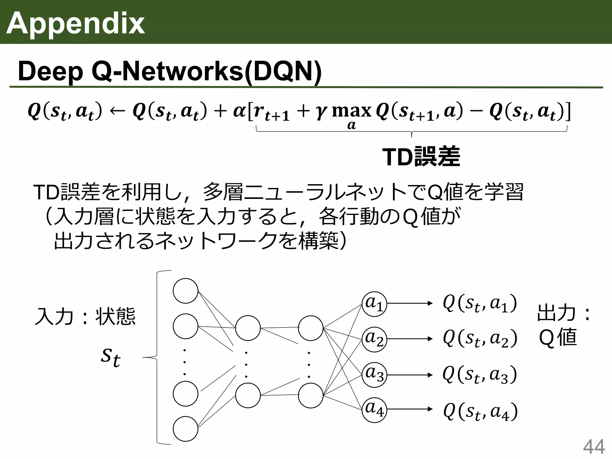 論文紹介-Multi-Objective Deep Reinforcement Learning | PDF