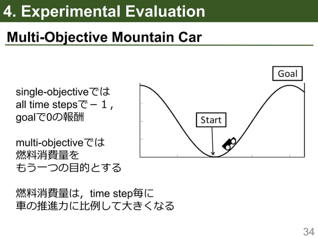 論文紹介-Multi-Objective Deep Reinforcement Learning | PDF