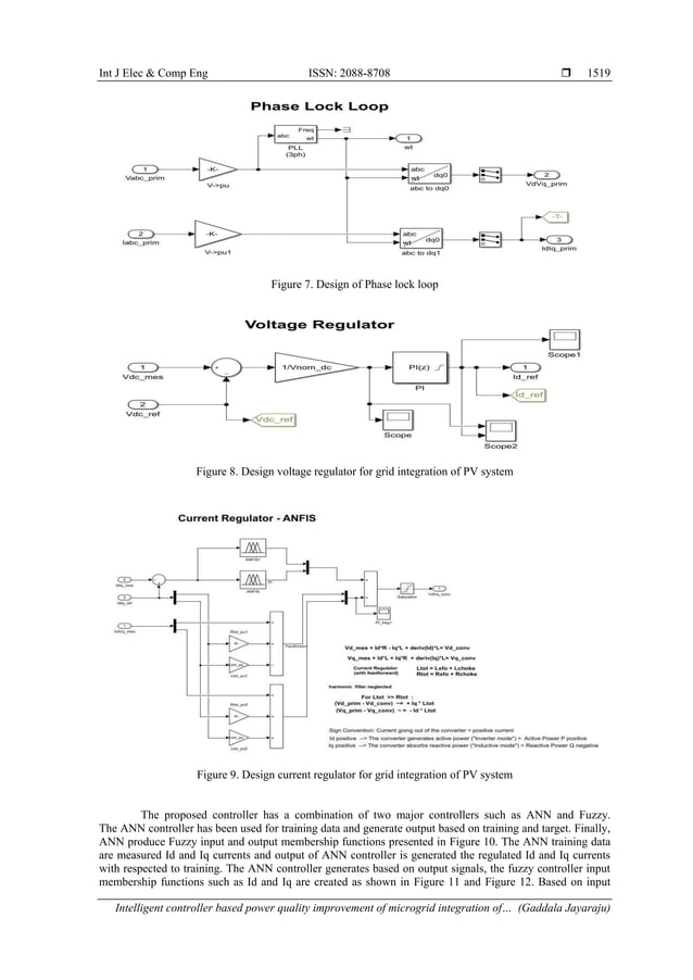 Intelligent controller based power quality improvement of microgrid integration of photovoltaic ...