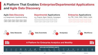 Big Data LDN 2018: THE THIRD REVOLUTION IN ANALYTICS | PPT