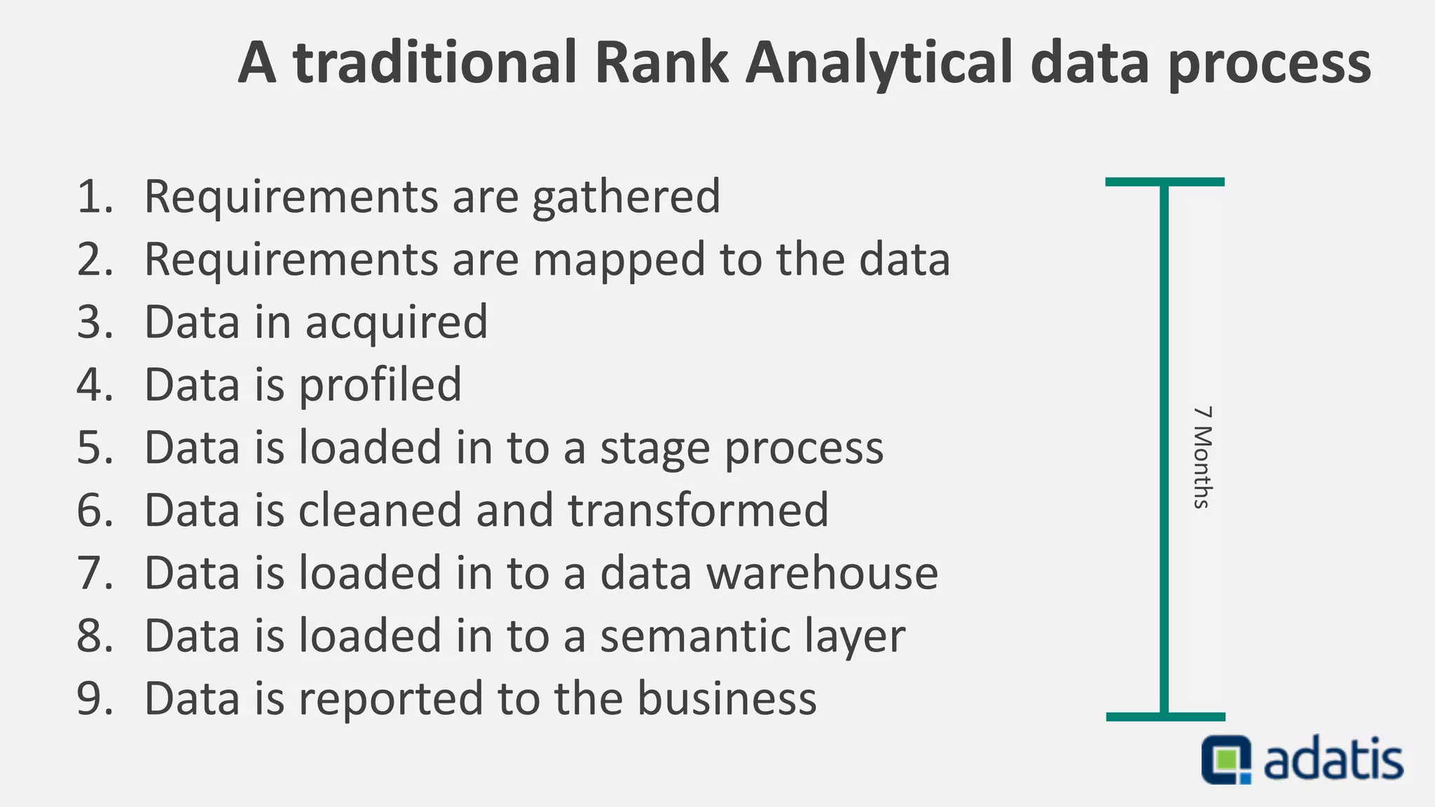 Big Data LDN 2018: HOW RANK GAMING PRODUCTIONISED & AUTOMATED THE MANAGEMENT OF MACHINE LEARNING ...