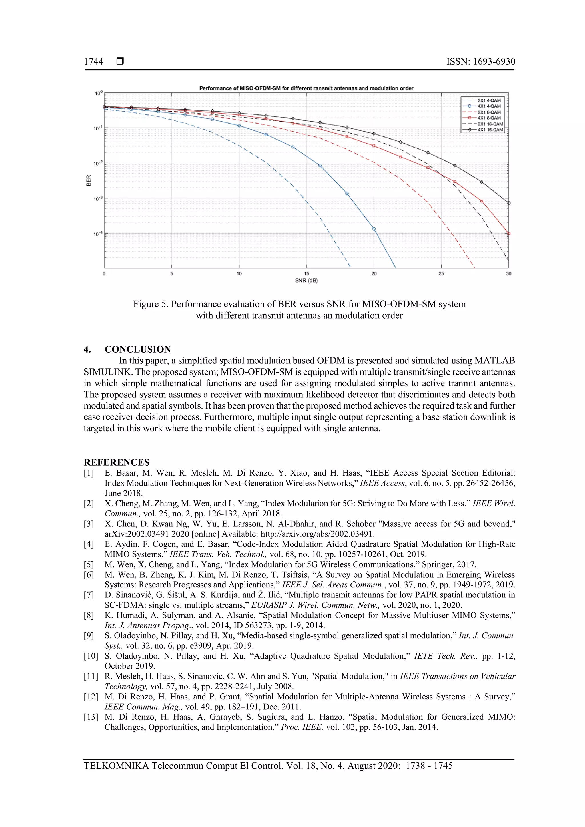 A simplified spatial modulation MISO-OFDM scheme | PDF