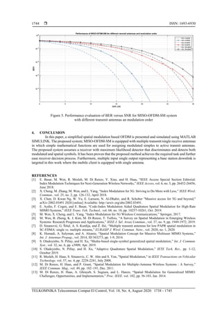 A simplified spatial modulation MISO-OFDM scheme | PDF