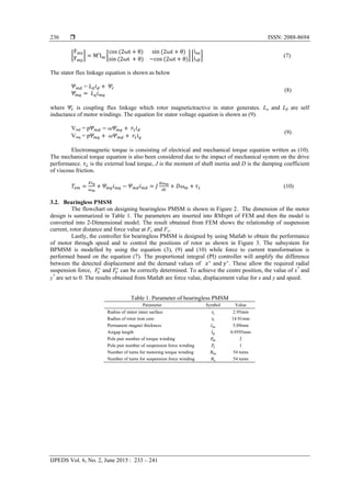 Bearingless Permanent Magnet Synchronous Motor using Independent Control | PDF