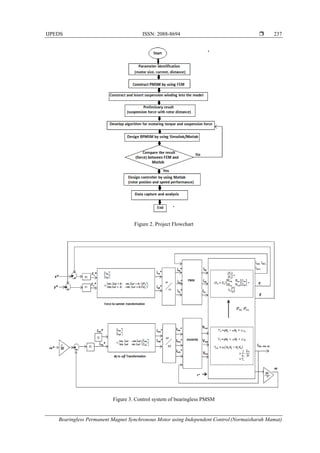 Bearingless Permanent Magnet Synchronous Motor using Independent Control | PDF