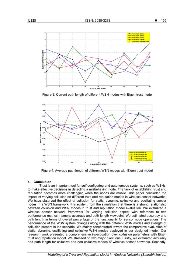 Modelling of A Trust and Reputation Model in Wireless Networks | PDF ...