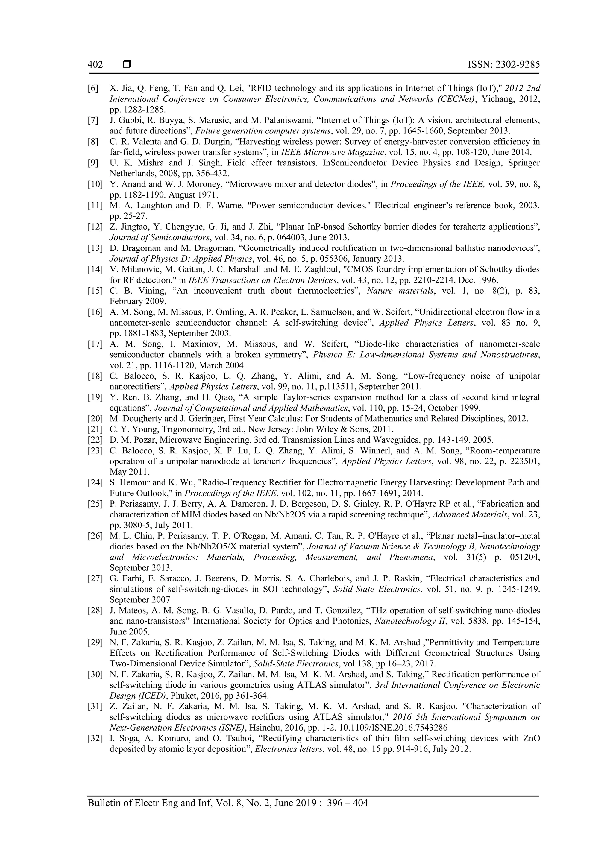 Self-switching diodes as RF rectifiers: evaluation methods and current ...