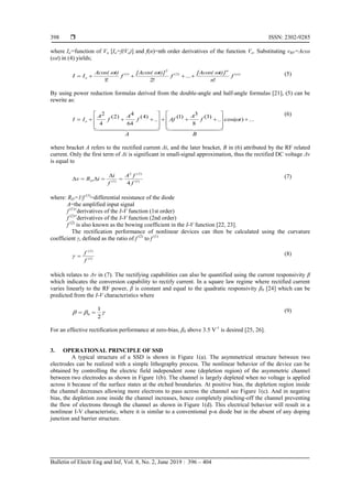 Self-switching diodes as RF rectifiers: evaluation methods and current ...