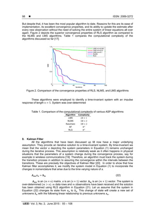 A New Approach to Adaptive Signal Processing | PDF