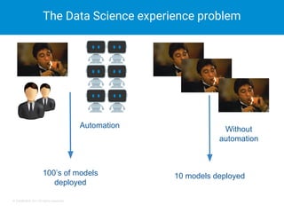 Big Data LDN 2018: HOW AUTOMATION CAN ACCELERATE THE DELIVERY OF ...