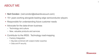 Big Data LDN 2018: USING FAST-DATA TO MAKE SEMICONDUCTORS | PDF | Manufacturing Industry ...