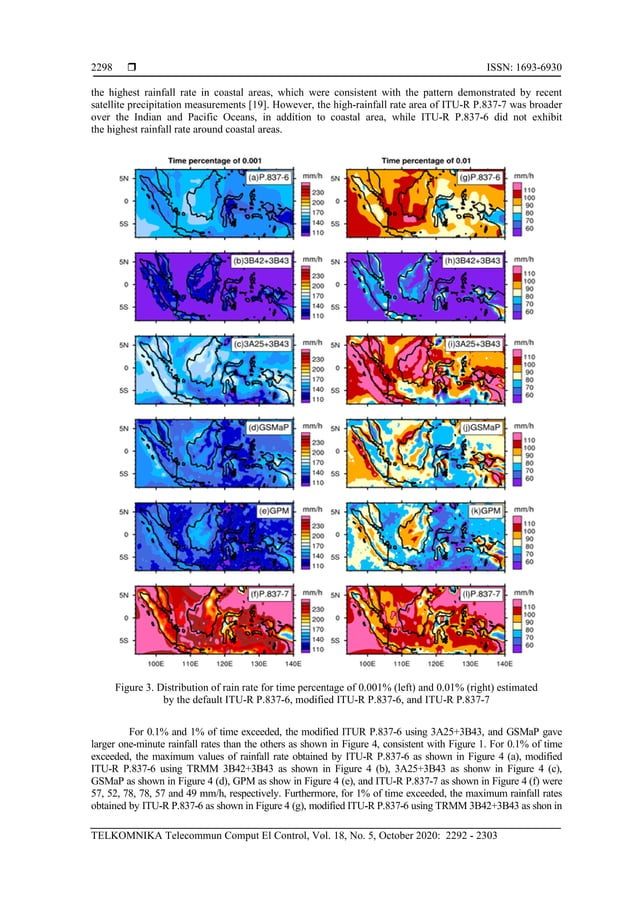 International Telecommunication Union-Radiocommunication Sector P.837-6 and P.837-7 performance ...