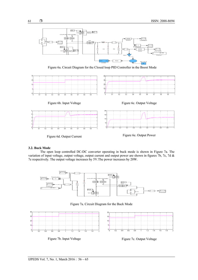 Comparison of PI and PID Controlled Bidirectional DC-DC Converter Systems | PDF