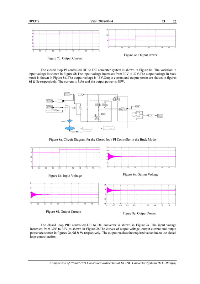 Comparison of PI and PID Controlled Bidirectional DC-DC Converter Systems | PDF